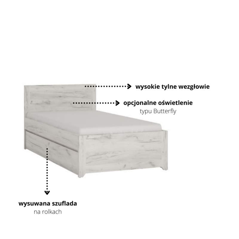 Łóżko 90 Angel Typ 90 Meble Wójcik Kolekcja Angel - Wysyłka 48H
